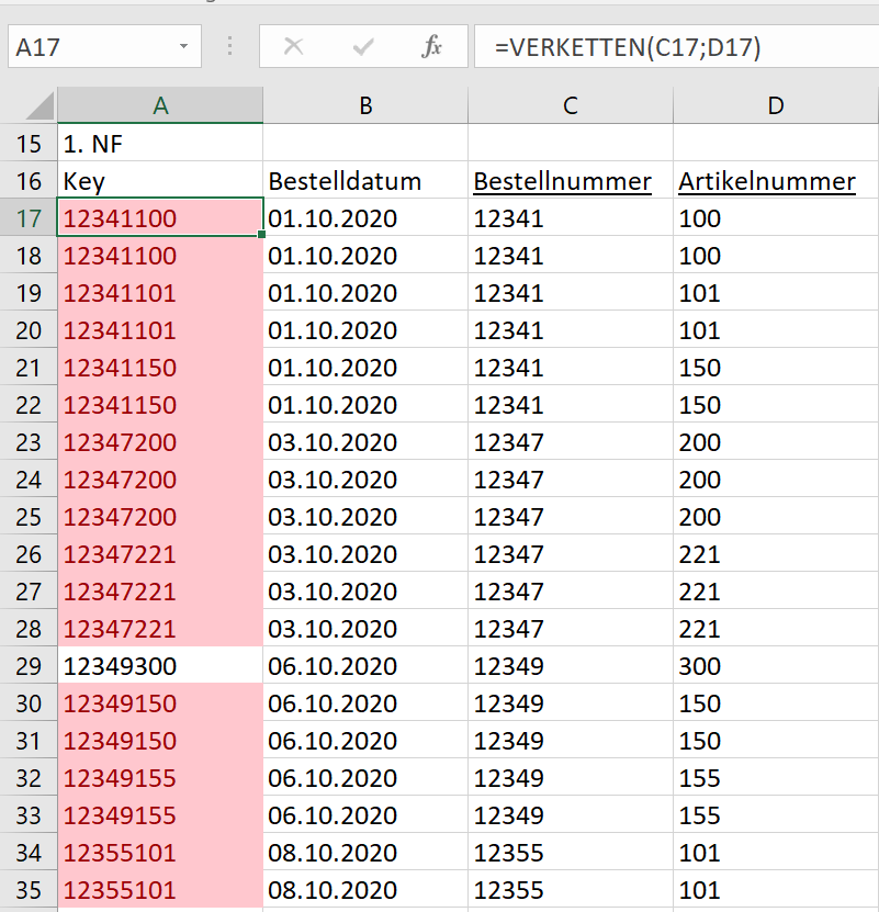 Lab "Normalisierung"