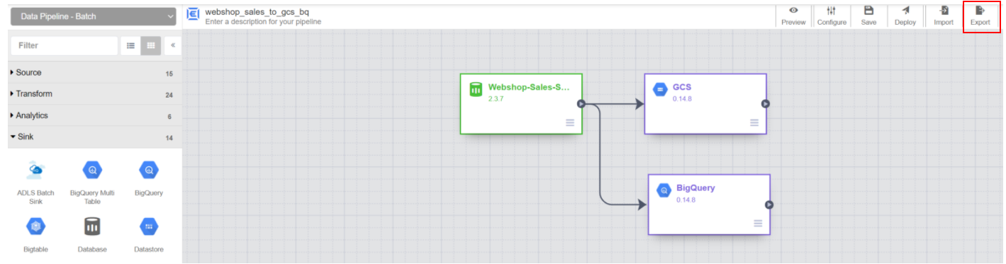 Lab "Batch Ingestion: Cloud Data Fusion"