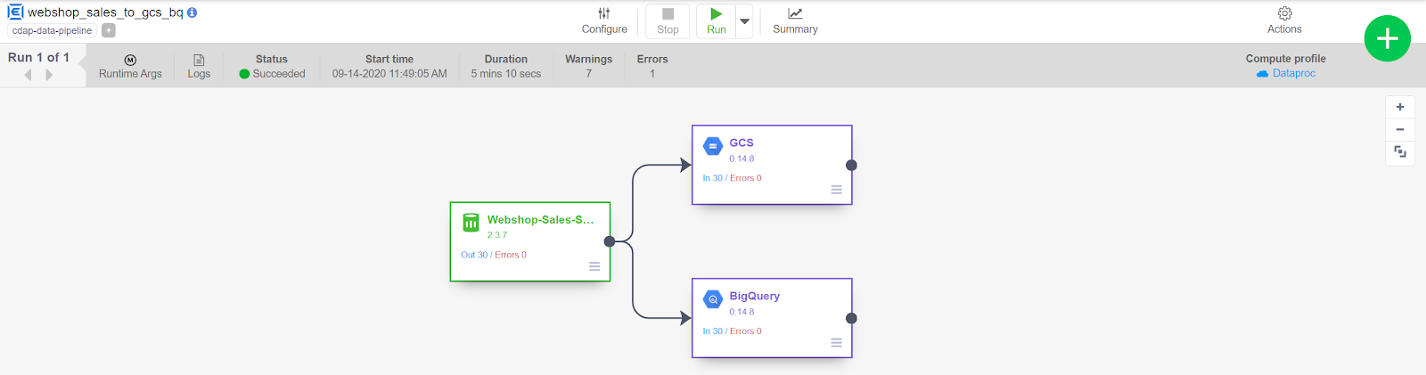 Lab "Batch Ingestion: Cloud Data Fusion"