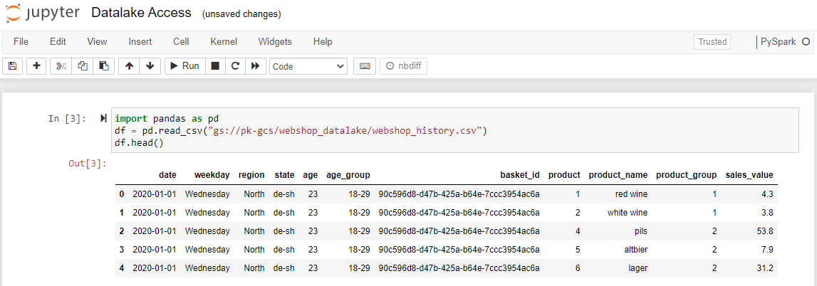 Lab "Fundamentals: Data Science Sandbox"
