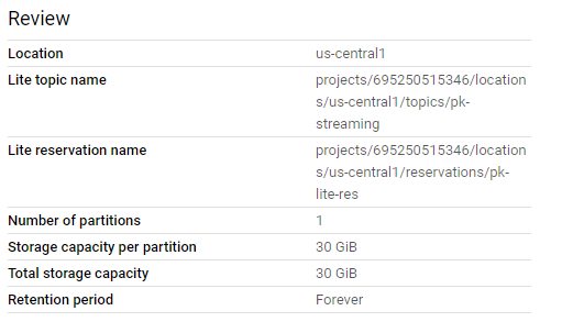Lab "Realtime Analytics: PubSubLite Data Aggregation with Spark Streaming"